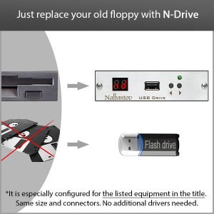 N-Drive Industrial Emulator for Milltronics | USB floppy emulator Nalbantov