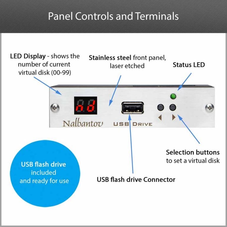 N-Drive Industrial Emulator for Milltronics | USB floppy emulator Nalbantov