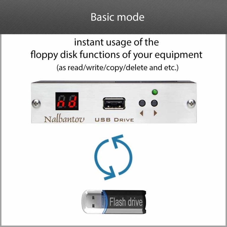 N-Drive Industrial Emulator for Haas | USB floppy emulator Nalbantov