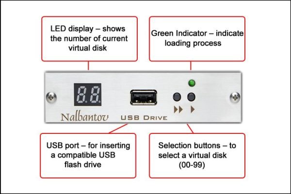 N-Drive Industrial Emulator for Southwestern Industries ProtoTRAK | USB ...