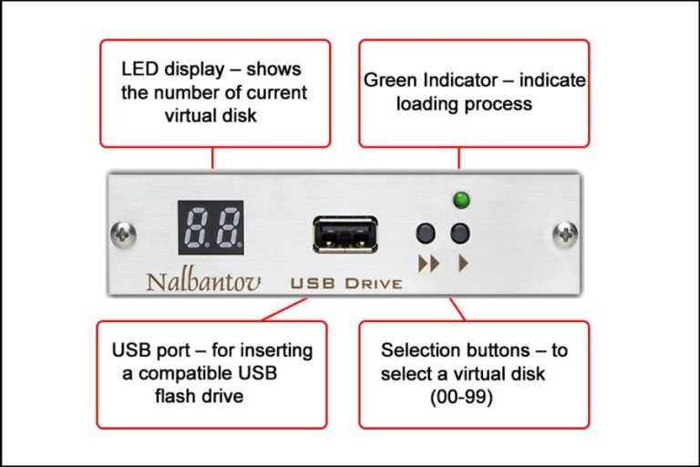 N-Drive Industrial Emulator for Milltronics | USB floppy emulator ...