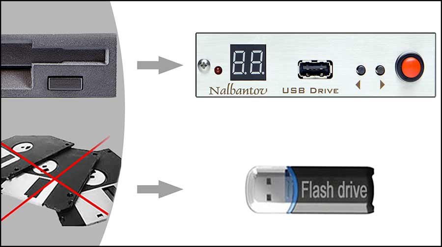 N-Drive Industrial RB Emulator for Arburg Selogica | USB floppy ...