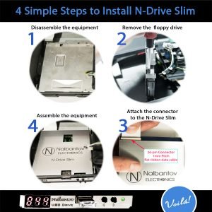 N-Drive Slim Emulator | USB floppy emulator Nalbantov N-Drive